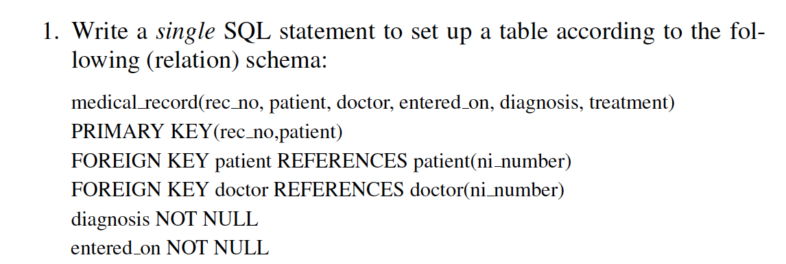 Solved 1. Write a single SQL statement to set up a table | Chegg.com