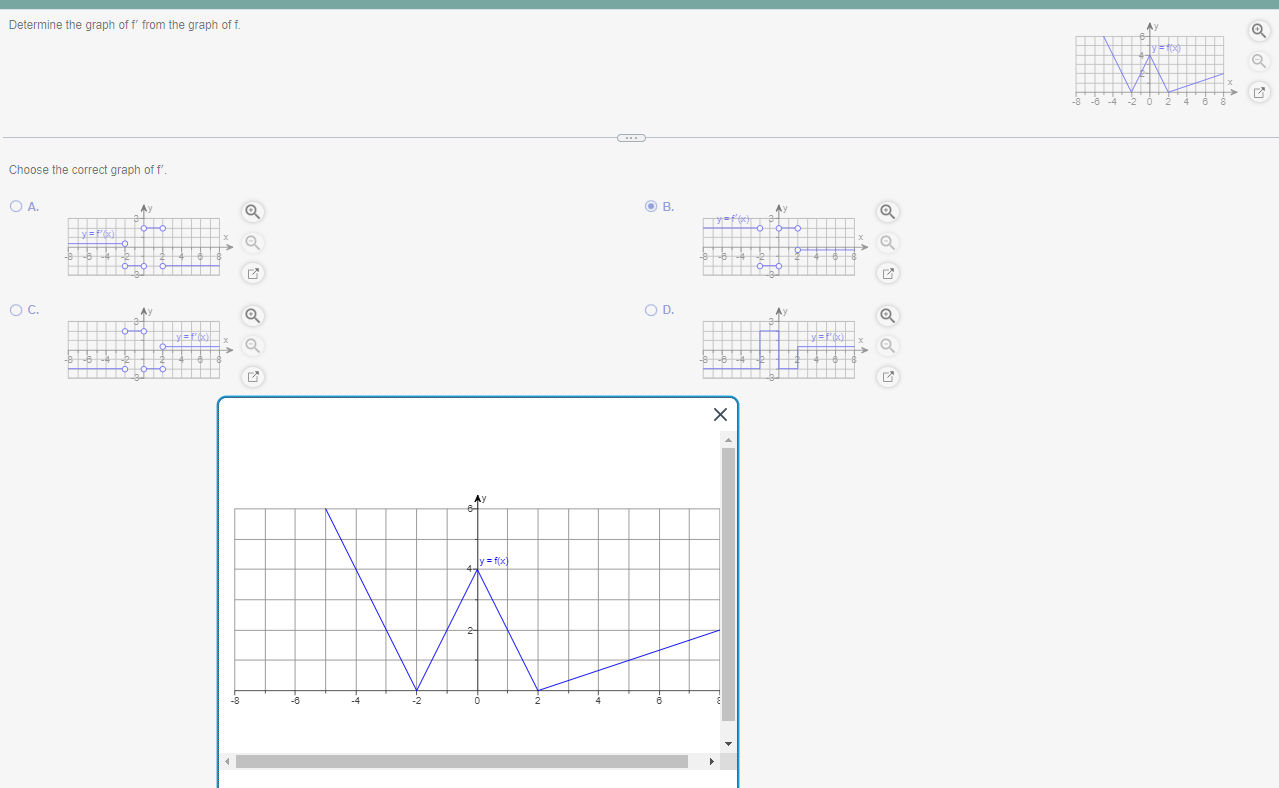 Solved Determine the graph of f′ from the graph of f. Choose | Chegg.com