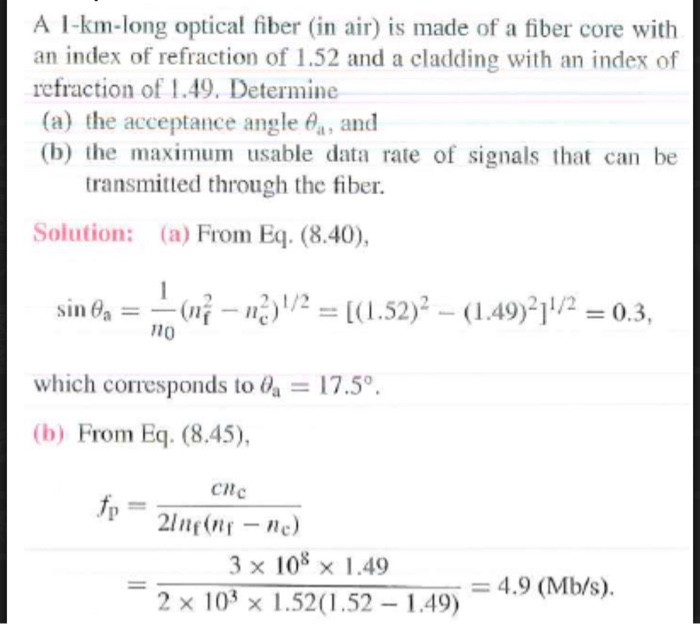 Solved 4. For the fiber described in Example 8-5 what must | Chegg.com