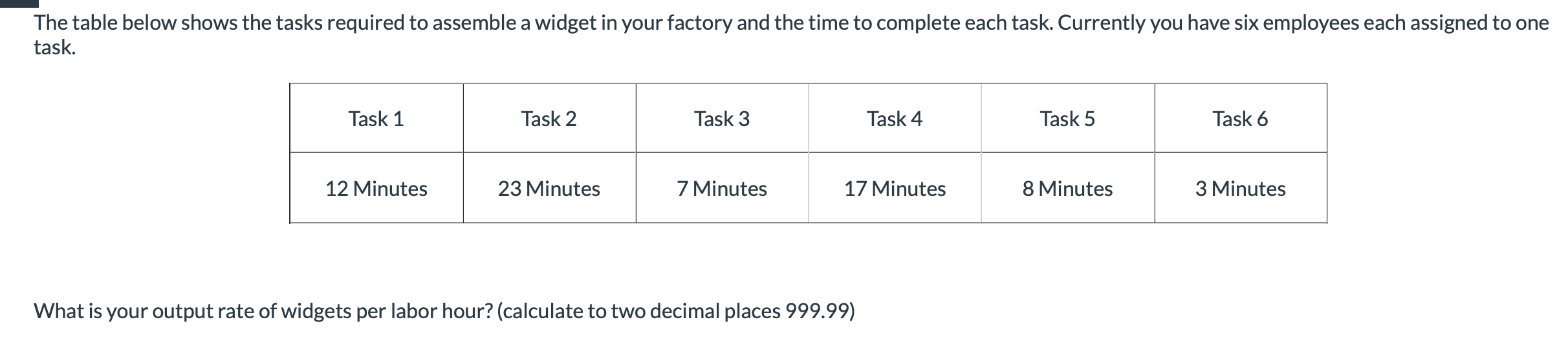 Solved What is your output rate of widgets per labor hour? | Chegg.com