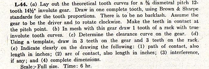 L-44. (a) Lay out the theoretical tooth curves for a | Chegg.com