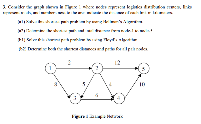 Solved Consider the graph shown in Figure 1 ﻿where nodes | Chegg.com
