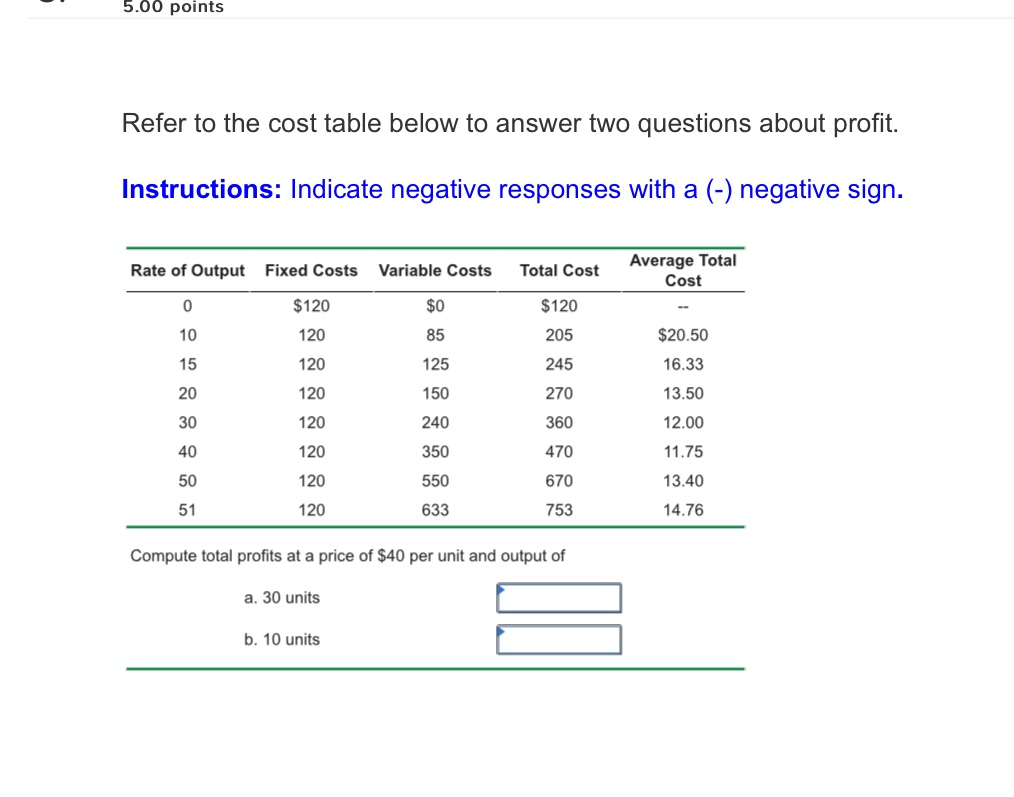 Solved 5.00 points Refer to the cost table below to answer | Chegg.com