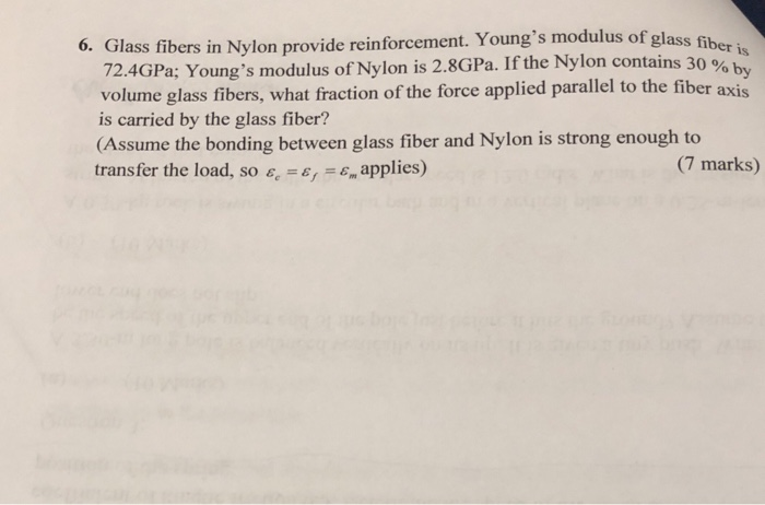 Solved 6. Glass fibers in Nylon provide reinforcement. | Chegg.com