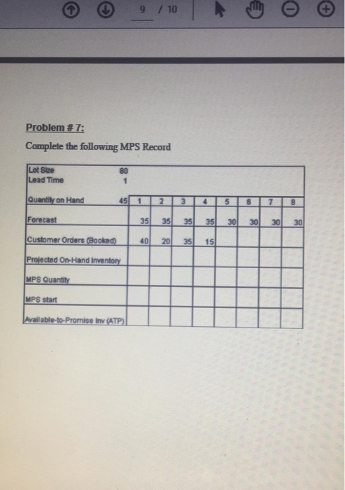 Solved 9 110 Problem # 7: Complete the following MPS Record | Chegg.com