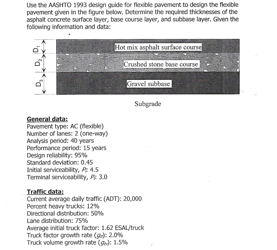 Use the AASHTO 1993 design guide for flexible | Chegg.com