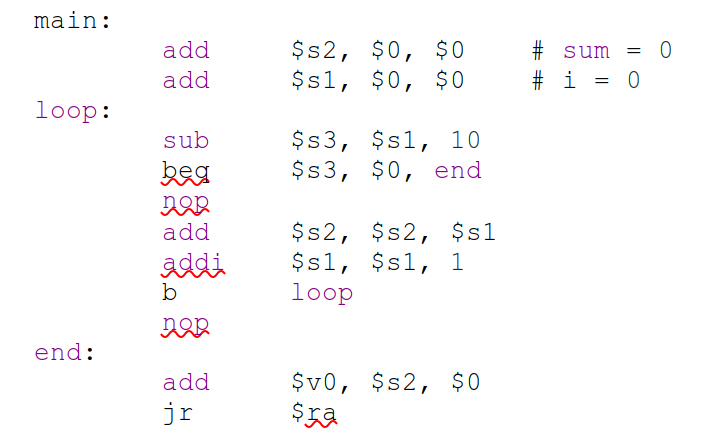 Solved Analyze the following code. If the following code | Chegg.com