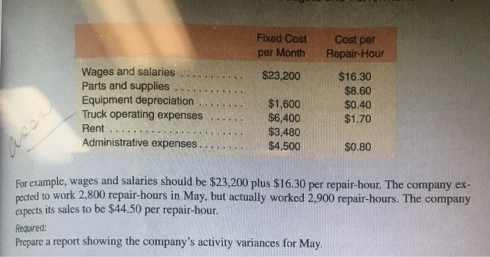 Solved EXERCISE 10-14 Flexible Budgets and Activity | Chegg.com