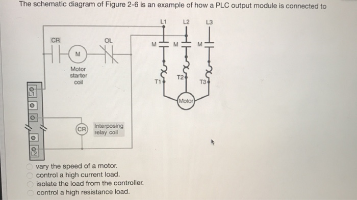 Solved The Schematic Diagram Of Figure 2 6 Is An Example Of 