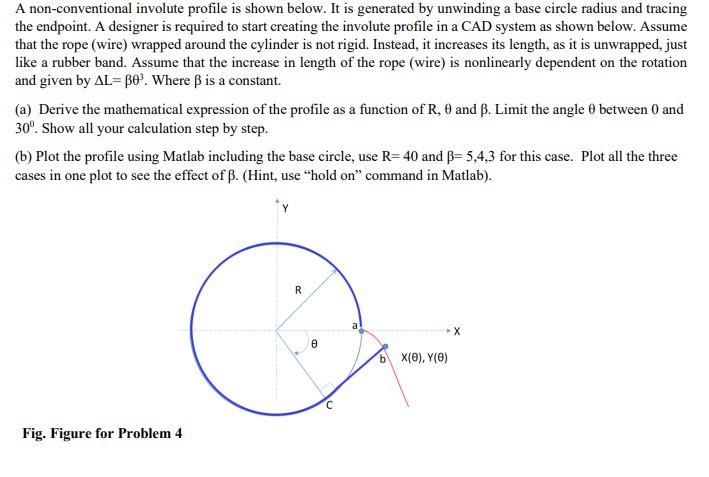 A non-conventional involute profile is shown below. | Chegg.com