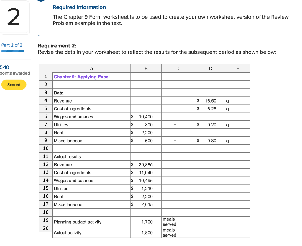Solved 2 Required information The Chapter 9 Form worksheet | Chegg.com