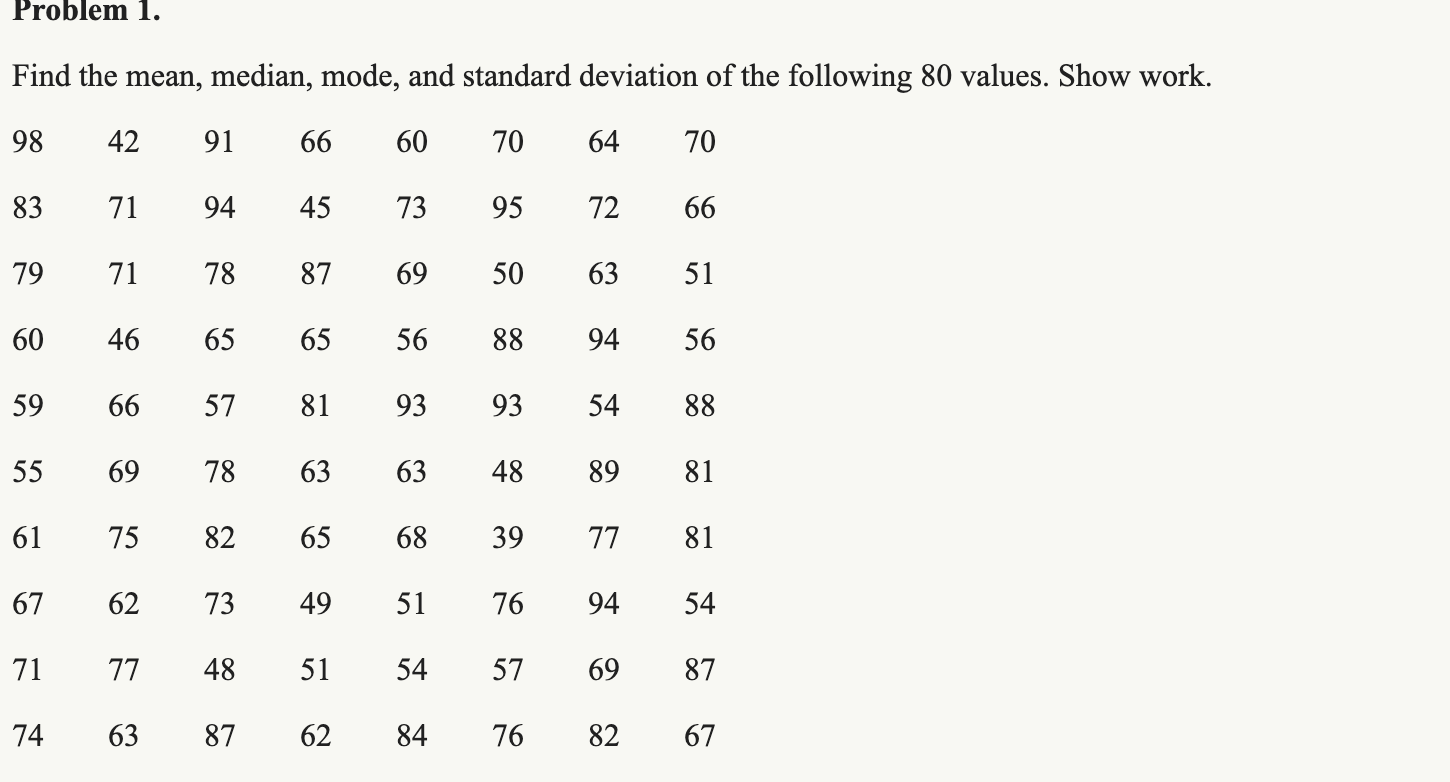 Solved Find The Mean Median Mode And Standard Deviation Chegg