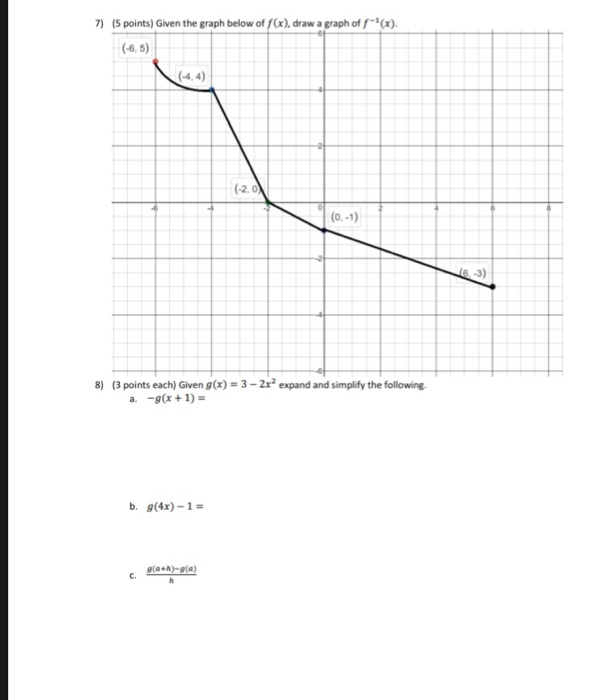 Solved 1) Let a quadratic be modeled by the functionf(x)-3x2 | Chegg.com