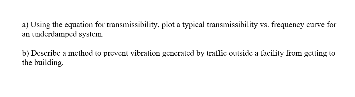 Solved a) Using the equation for transmissibility, plot a | Chegg.com