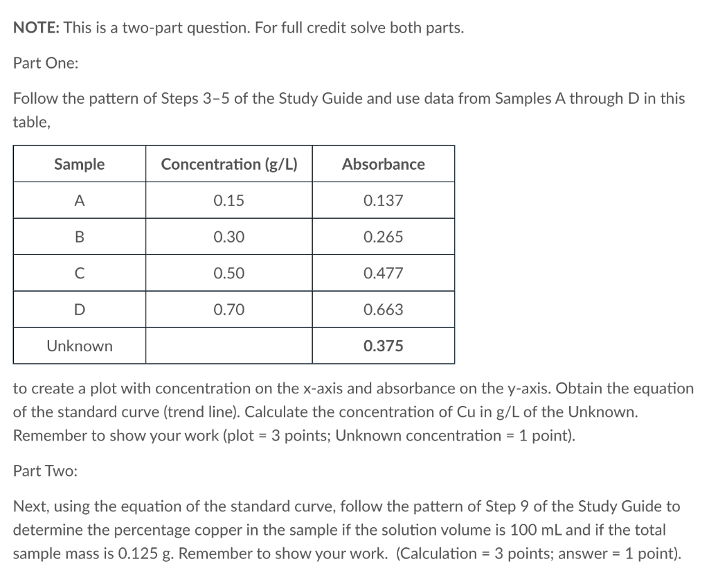 Solved NOTE: This is a two-part question. For full credit | Chegg.com