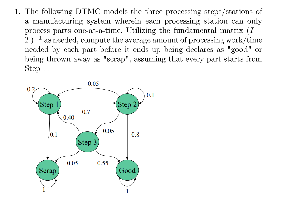 Solved The following DTMC models the three processing | Chegg.com