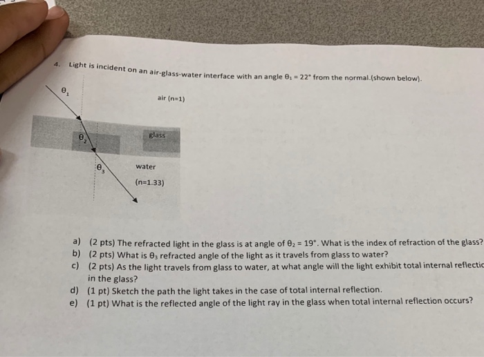 Solved 4. Light is incident on an air-glass-water interface | Chegg.com