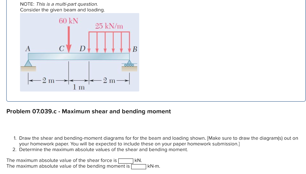 Solved A frame and a loading are shown in the figure. Note | Chegg.com