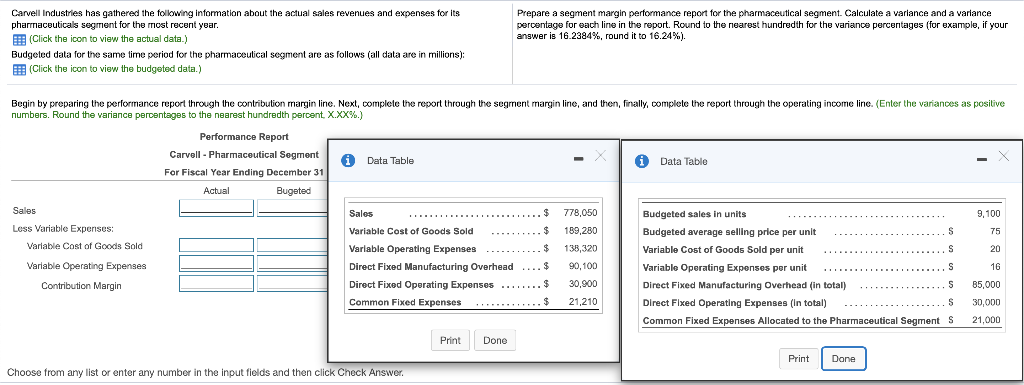 Solved Prepare a segment margin performance report for the | Chegg.com