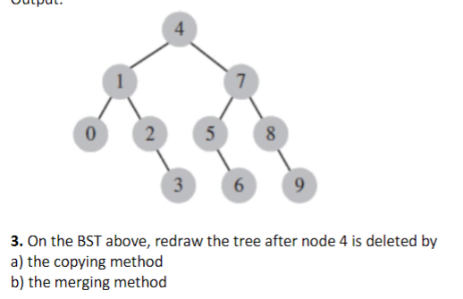 Solved Draw this (dont use code). I just wanna see this done | Chegg.com