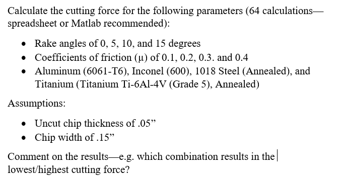 Solved Calculate the cutting force for the following | Chegg.com