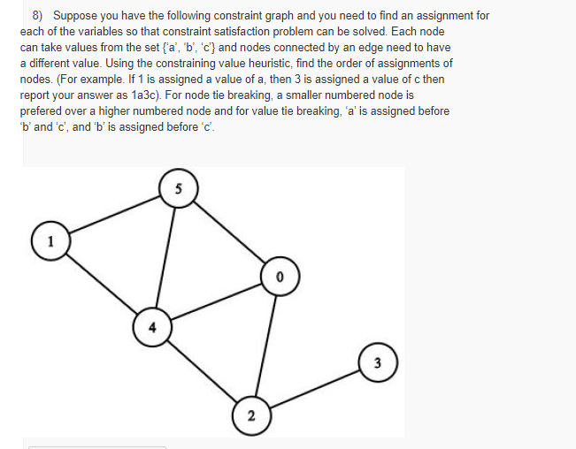 Solved 8) Suppose you have the following constraint graph | Chegg.com