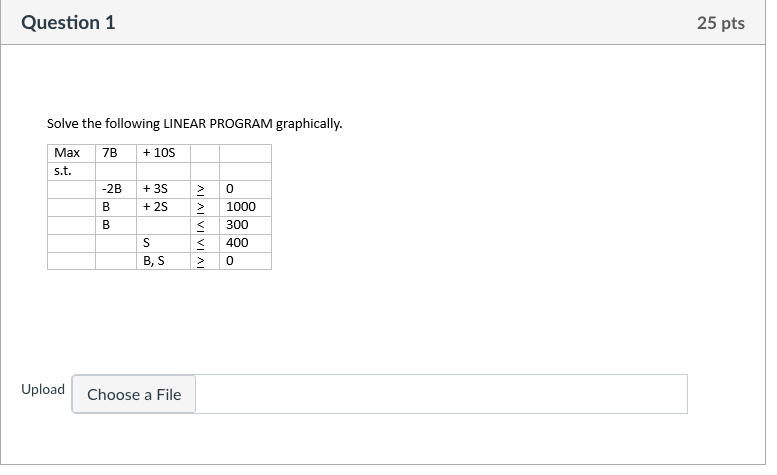 Solved Question 1 25 pts Solve the following LINEAR PROGRAM | Chegg.com