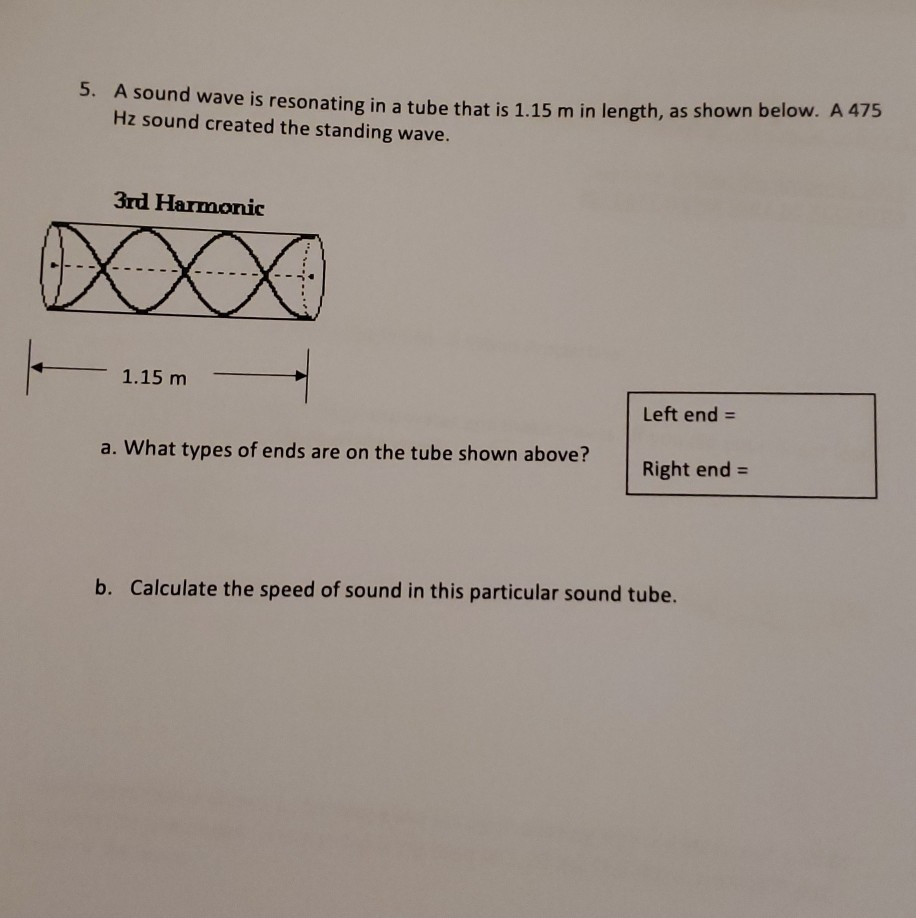Solved 5. A sound wave is resonating in a tube that is 1.15 | Chegg.com