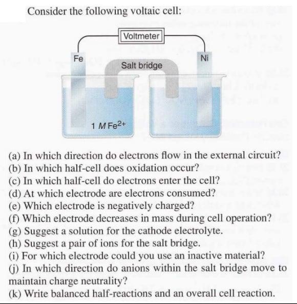 Solved Consider the following voltaic cell: Voltmeter Fe Ni | Chegg.com