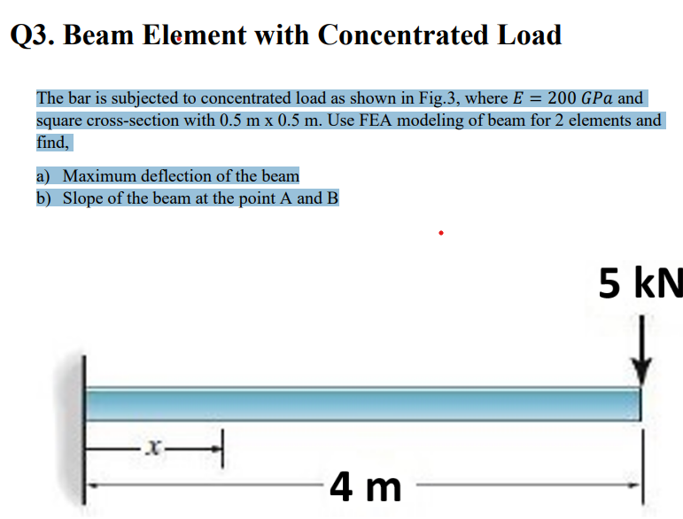 Solved 3. Beam Element with Concentrated Load The bar is | Chegg.com