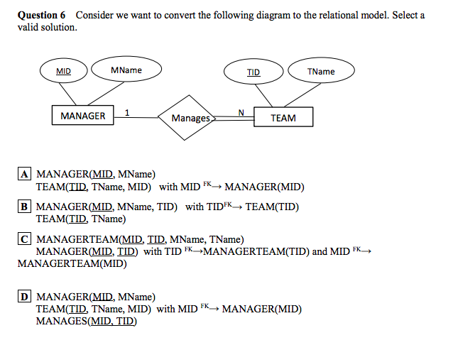 Solved Question 5 Consider we want to convert the following | Chegg.com