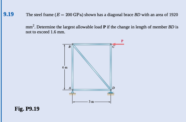 Solved The steel frame ( E=200GPa ) shown has a diagonal | Chegg.com