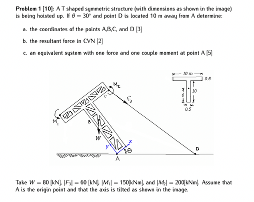 Solved Problem 1(10): A T shaped symmetric structure (with | Chegg.com