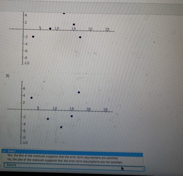 Solved {Exercise 12.45 (Algorithmic)} Given are the data for | Chegg.com