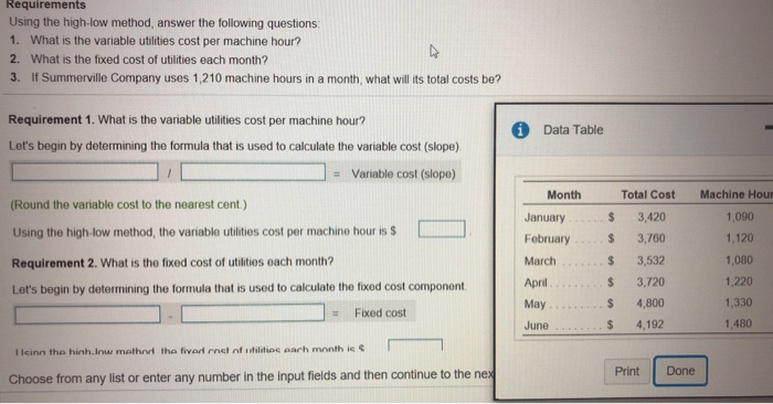 Solved Requirements Using the high-low method, answer the | Chegg.com