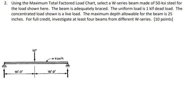 Solved 2. Using the Maximum Total Factored Load Chart, | Chegg.com