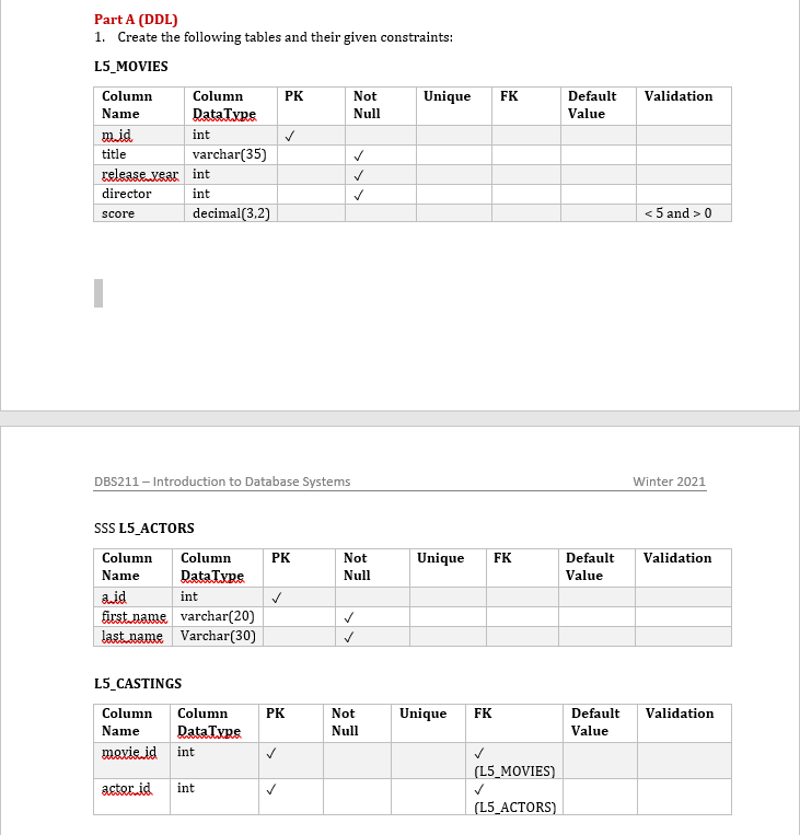 Solved Create A New Worksheet In SQL Developer It Should Be Chegg
