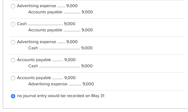 Solved ABC Company entered into the following transactions | Chegg.com
