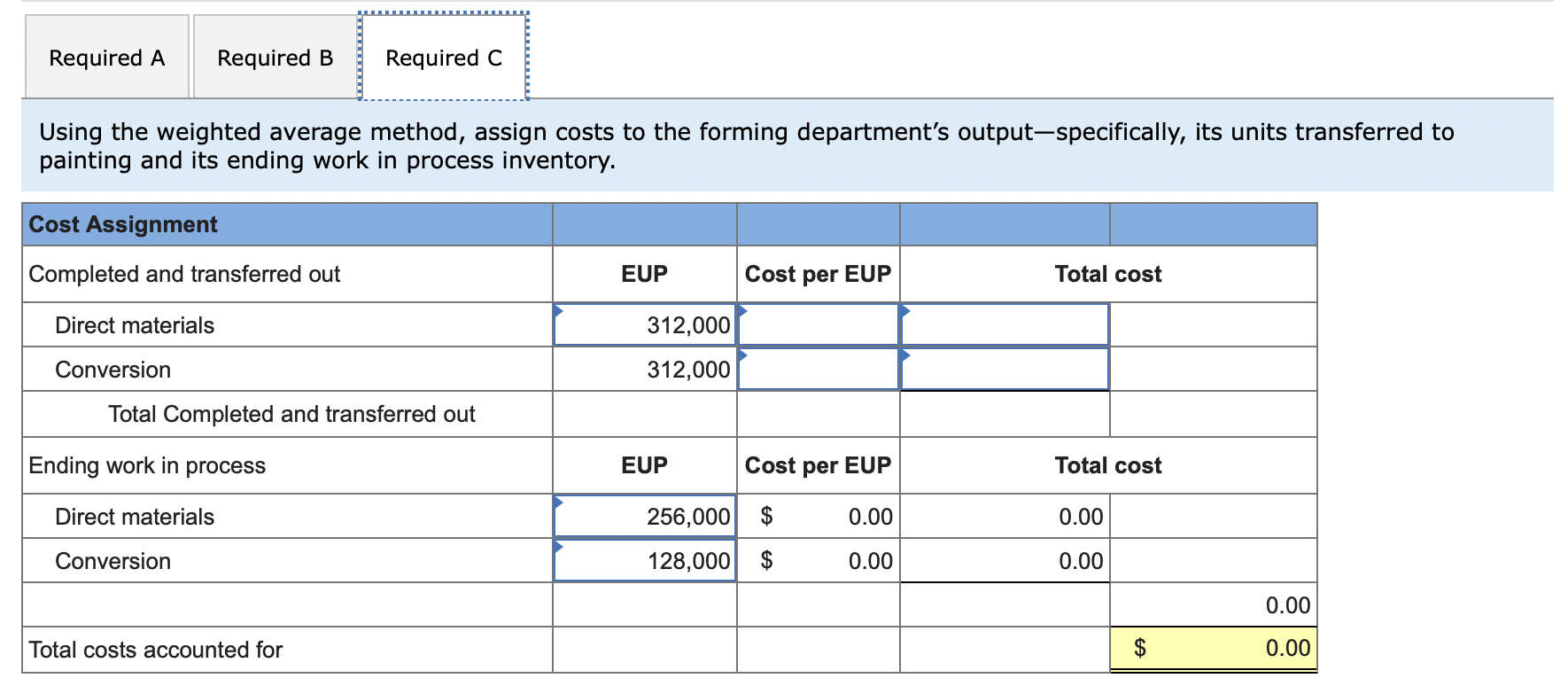 Solved The first production department in a process | Chegg.com