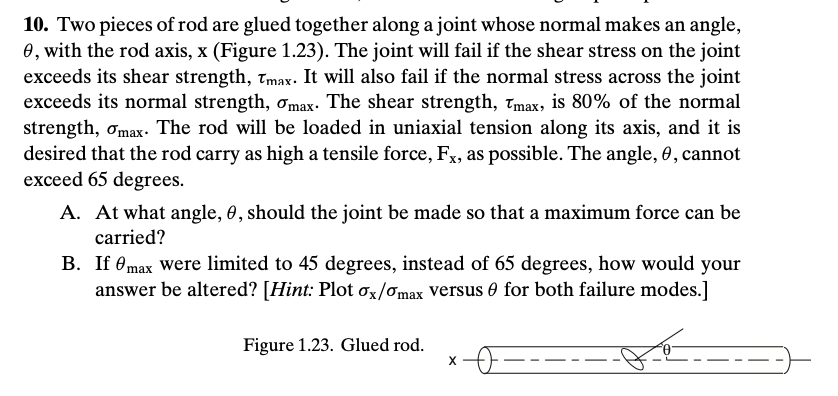 Solved 10. Two pieces of rod are glued together along a | Chegg.com