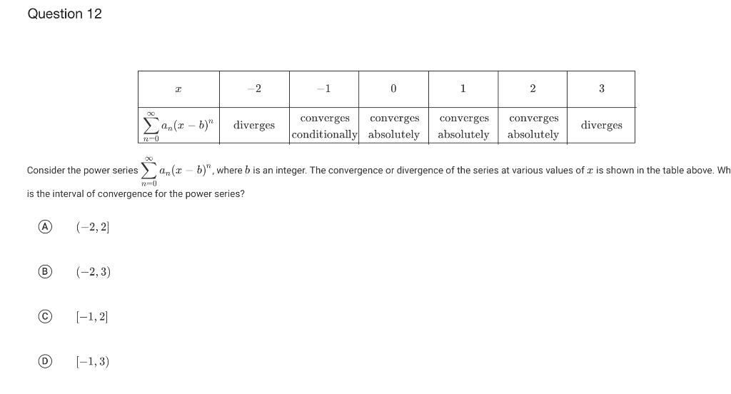 Solved What is the approximation for the value of cos(21) | Chegg.com