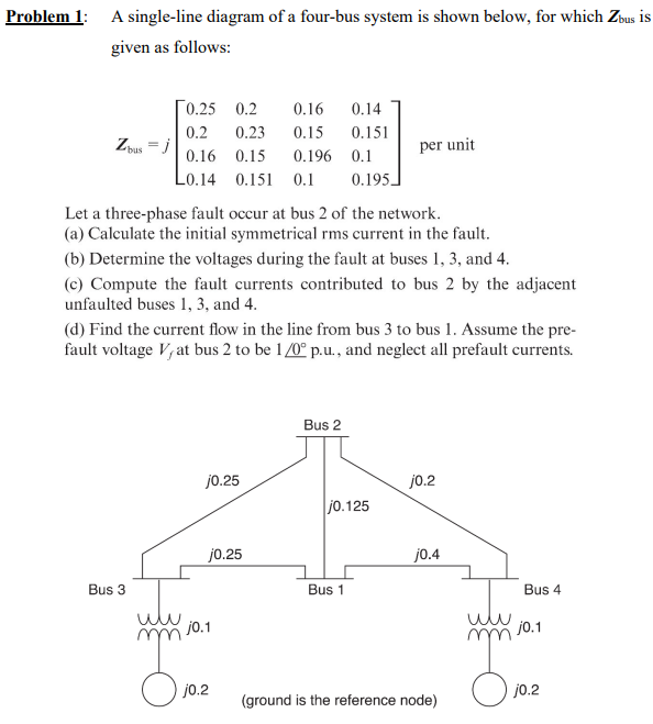 Solved Problem 1: A single-line diagram of a four-bus system | Chegg.com
