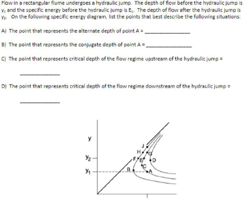Solved Flow in a rectangular flume undergoes a hydraulic | Chegg.com