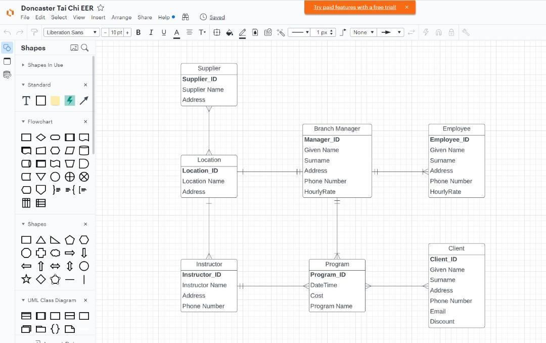 Solved Try Raid features with a free trial! Doncaster Tai | Chegg.com