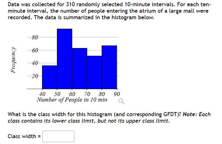 Solved Data was collected for 310 ﻿randomly selected | Chegg.com