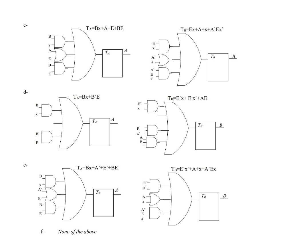Solved 5. Design a sequential circuit with two T flip-flops | Chegg.com