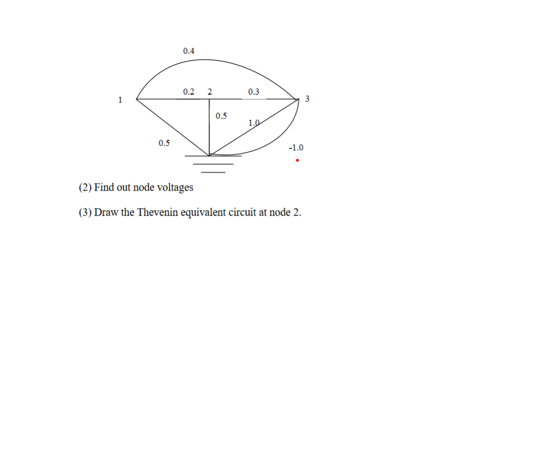 Solved A 3-node network is shown above, and the line | Chegg.com