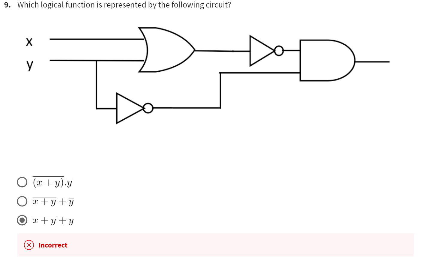 Solved Which logical function is represented by the | Chegg.com