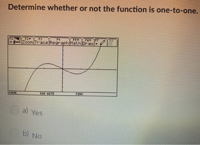 Solved Determine whether or not the function is one-to-one. | Chegg.com