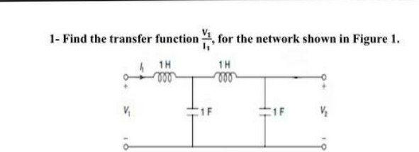 Solved 1- Find the transfer function for the network shown | Chegg.com